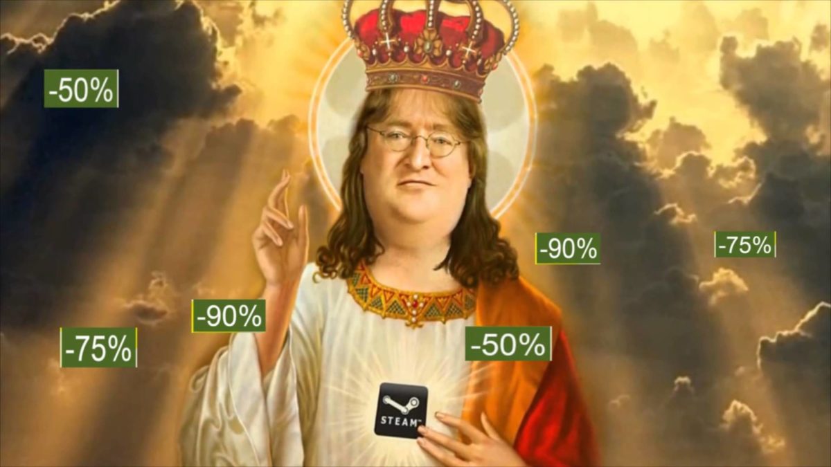 198+ Gaben