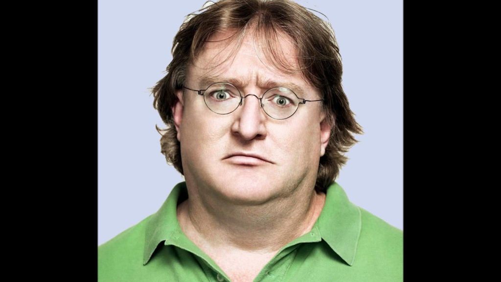 198+ Gaben