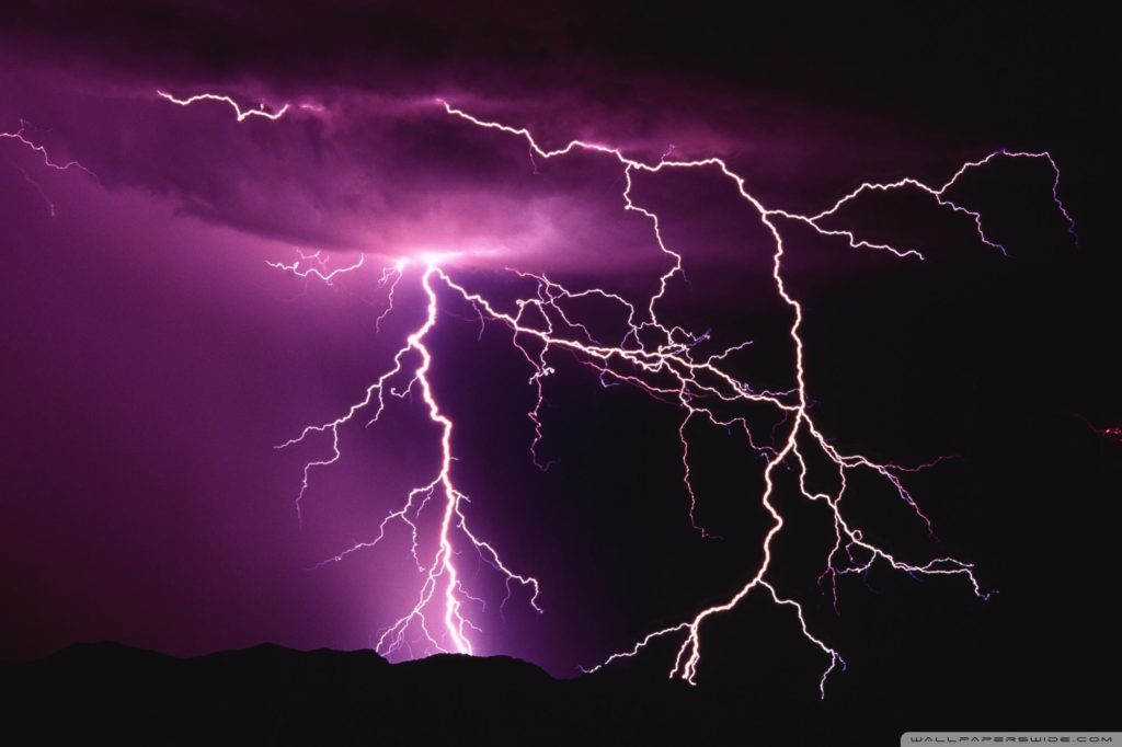 62+ Storm Desktop