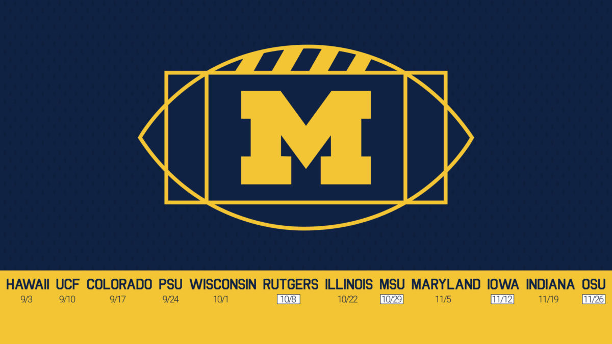 Go Blue Wallpaper