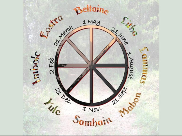 60+ Wiccan Screensavers and Wallpaper