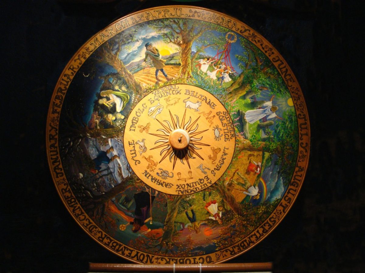 60+ Wiccan Screensavers and Wallpaper