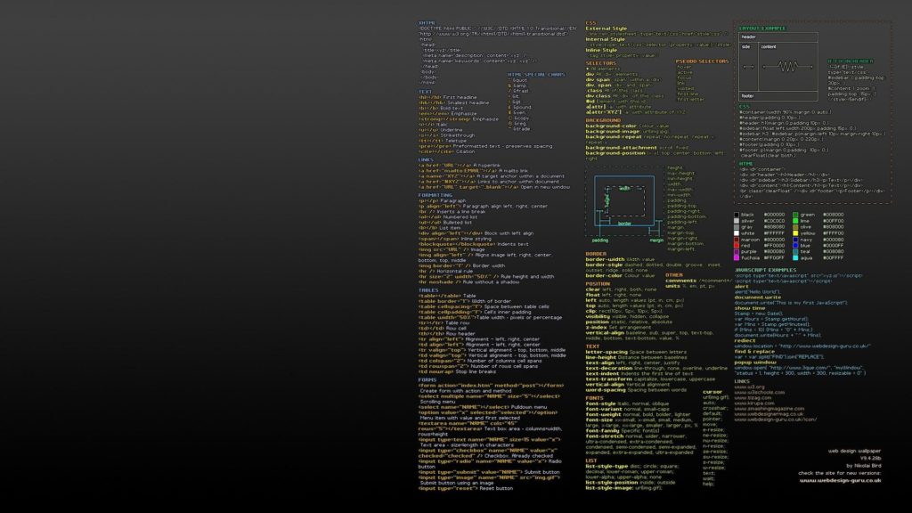 62+ Programming Wallpaper HD