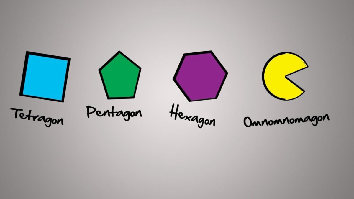 PacMan Shapes 1920×1080