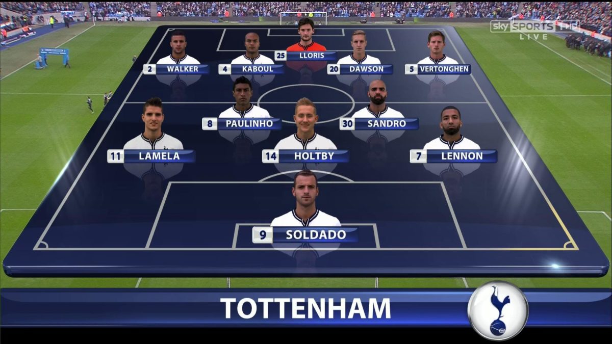 72+ Tottenham Hotspur HD