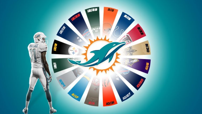 68+ Miami Dolphins Wallpaper Screensavers