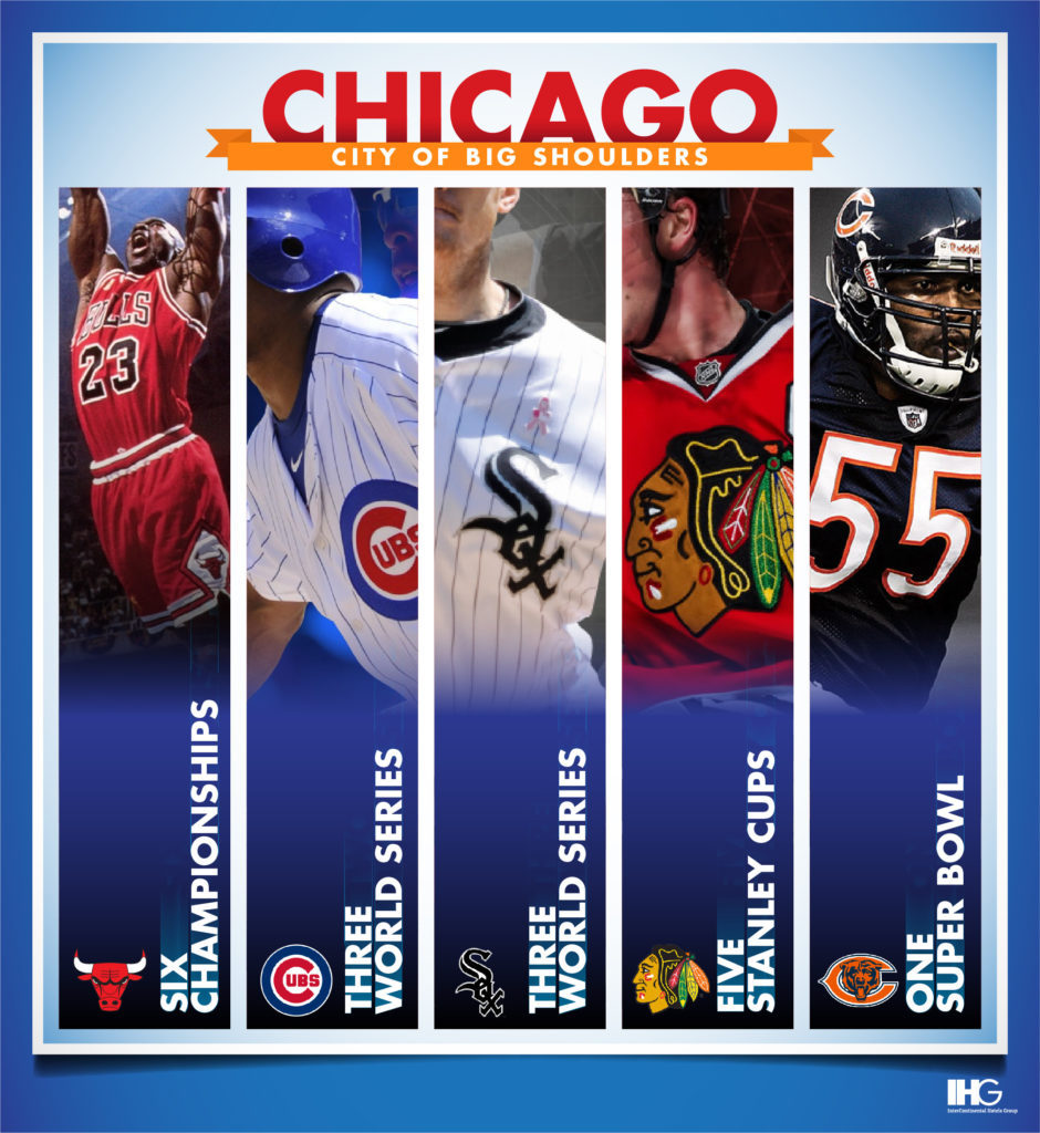64+ Chicago Sports Teams