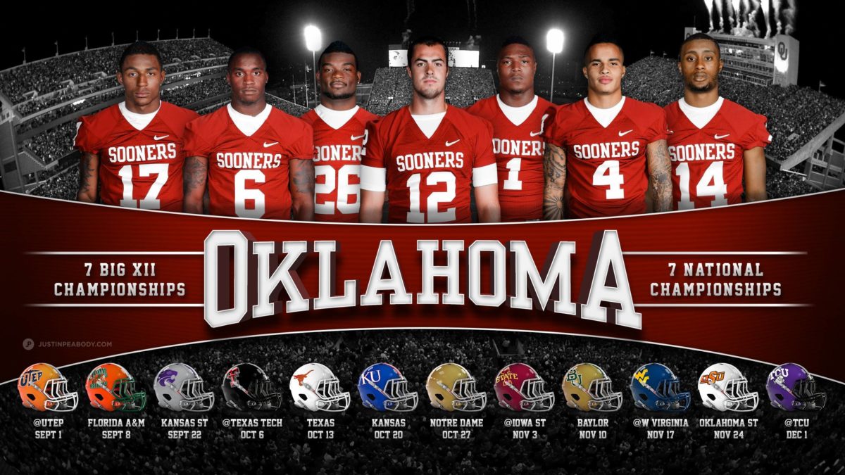 59+ Oklahoma Sooners Wallpaper and Screensavers